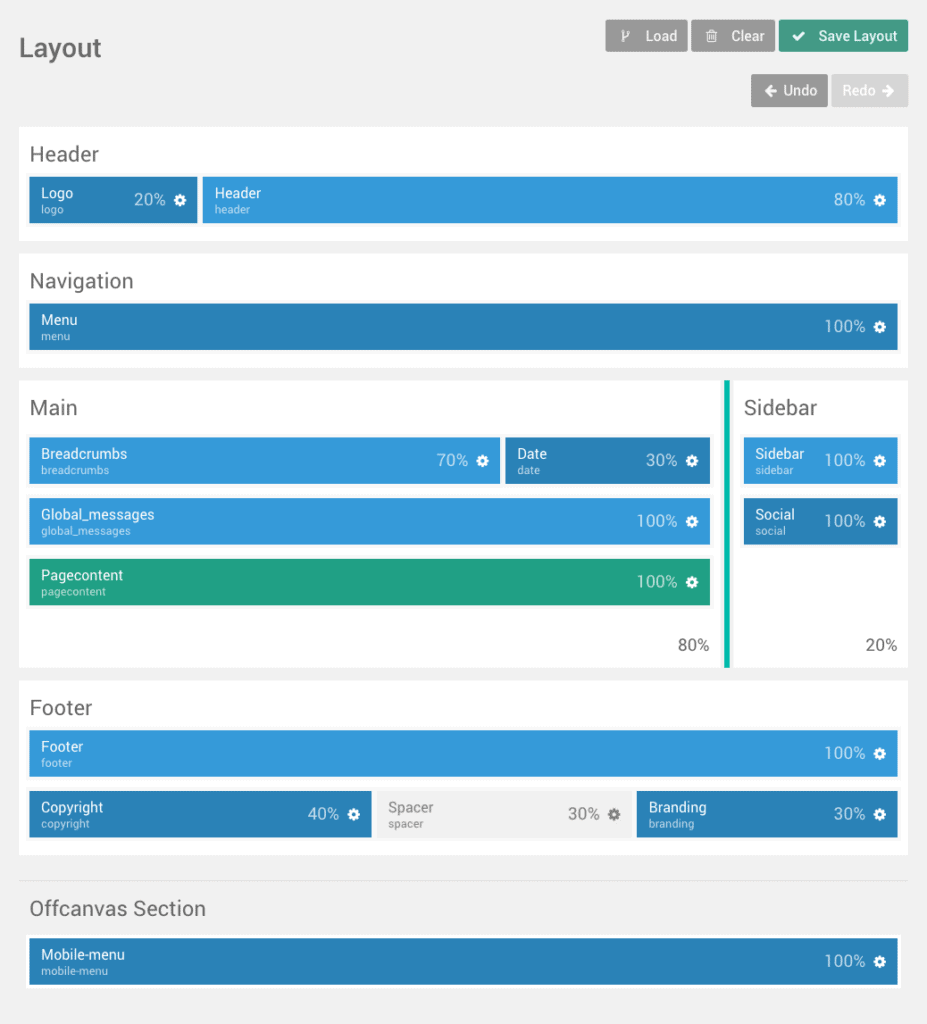 10 Best WordPress Theme Frameworks (2025)