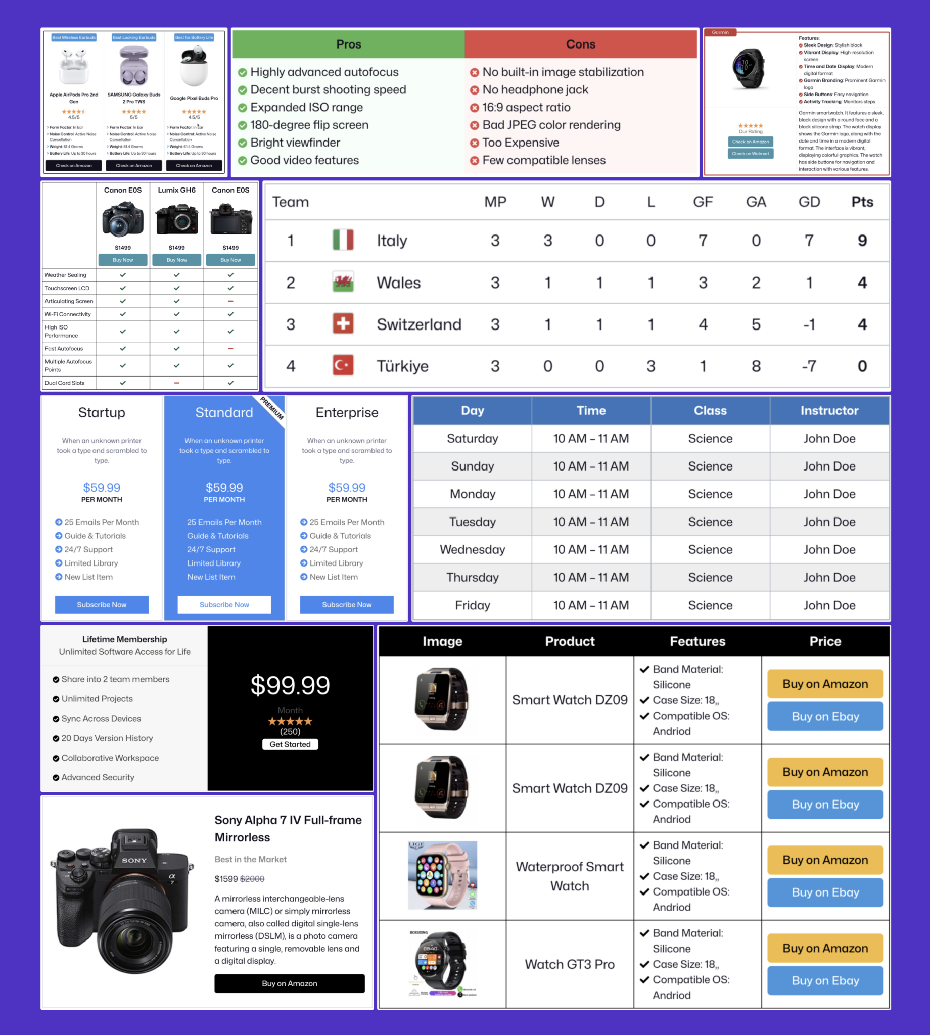 Best Responsive Table Plugins for WordPress (Tested in 2025)
